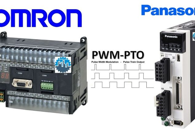 Panasonic Archives - plc247.com