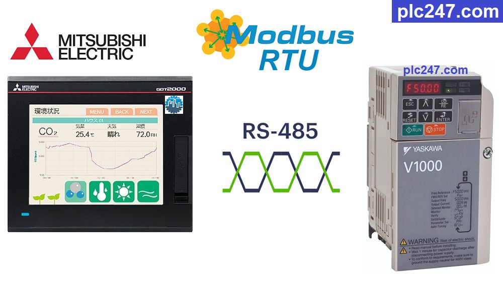Mitsubishi HMI "Modbus RTU" Yaskawa V1000 Tutorial - plc247.com