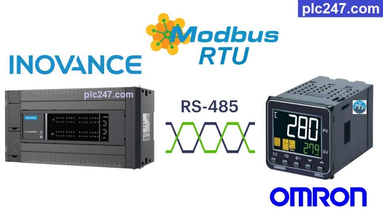 PLC Inovance "Modbus RTU" Omron E5CC Tutorial - plc247.com