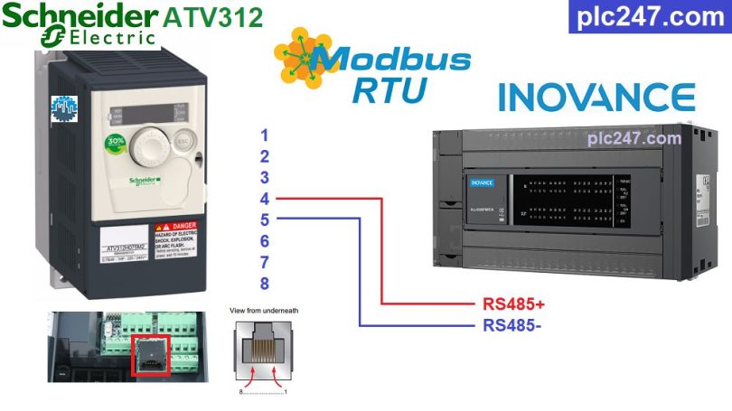 PLC Inovance "Modbus RTU" Schneider ATV312 Tutorial - plc247.com