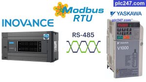 PLC Inovance "Modbus RTU" Yaskawa V1000 Tutorial - plc247.com