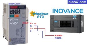 PLC Inovance "Modbus RTU" Yaskawa V1000 Tutorial - plc247.com