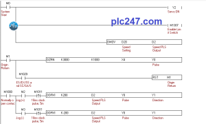 PLC Delta "Servo Control" Delta B2 Tutorial - plc247.com
