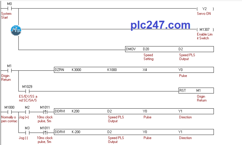 PLC Delta "Servo Control" Delta B2 Tutorial - plc247.com