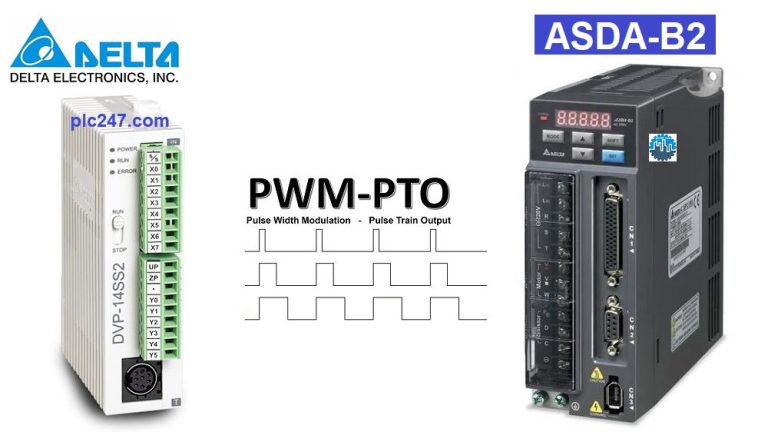 PLC Delta "Servo Control" Delta B2 Tutorial - plc247.com
