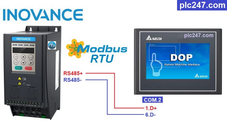HMI Delta "Modbus RTU" Inovance MD200 Tutorial - plc247.com