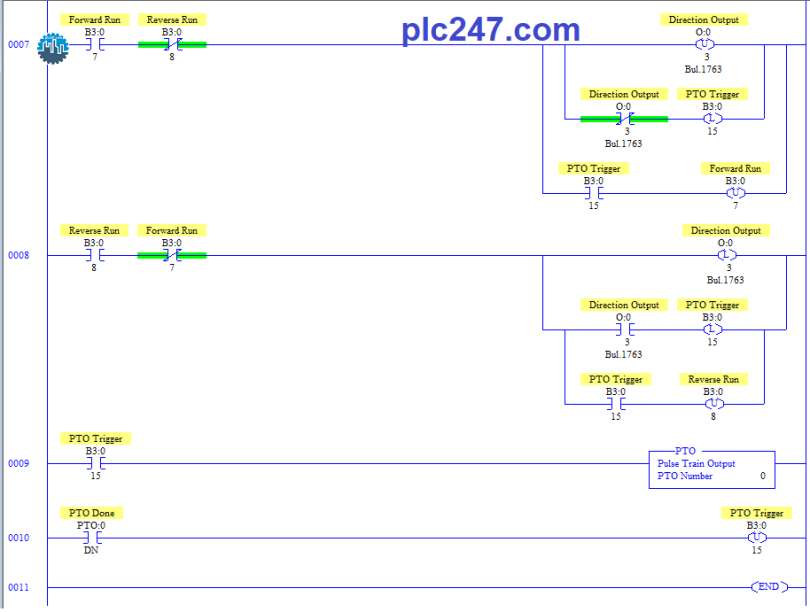 MicroLogix 1100 "Servo Control" Delta B2 Tutorial - plc247.com