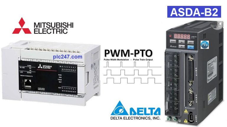 Mitsubishi FX5U "Servo Control" Delta B2 Tutorial - plc247.com