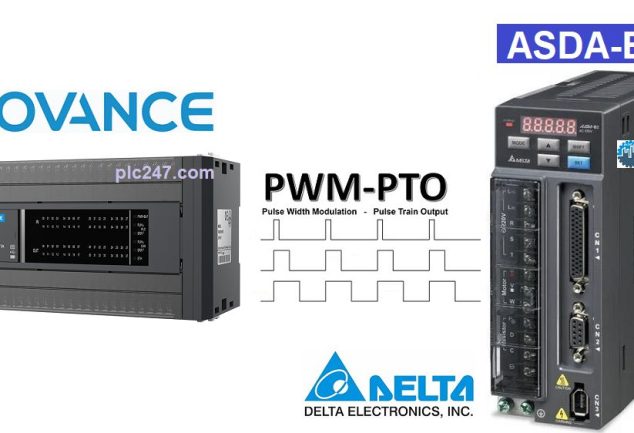 DELTA Archives - Page 5 of 12 - plc247.com
