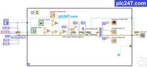 LabView "Modbus RTU" Inovance MD200 Tutorial - plc247.com