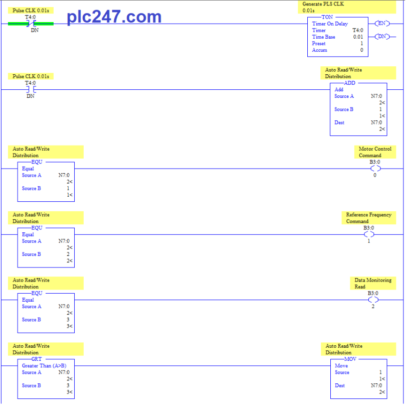 PLC MicroLogix "Modbus RTU" Inovance MD200 Tutorial - plc247.com