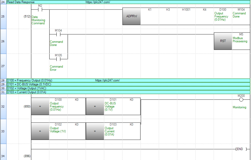 Mitsubishi FX5U "Modbus RTU" Inovance MD200 Tutorial - plc247.com