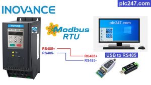 LabView "Modbus RTU" Inovance MD200 Tutorial - plc247.com