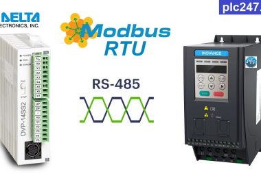 DELTA Archives - plc247.com