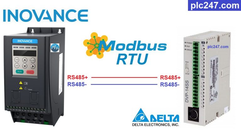 PLC Delta "Modbus RTU" Inovance MD200 Tutorial - plc247.com