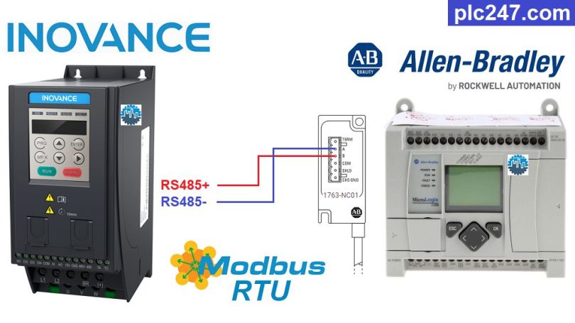 MicroLogix 1100 "Modbus RTU" Inovance MD200 Tutorial - plc247.com