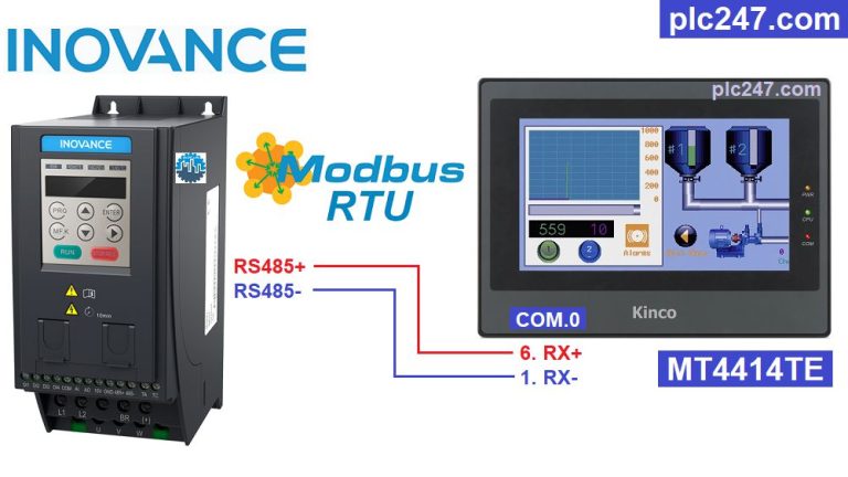 HMI Kinco "Modbus RTU" Inovance MD200 Tutorial - plc247.com