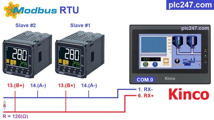 HMI Kinco "Modbus RTU" Omron E5CC Tutorial - plc247.com