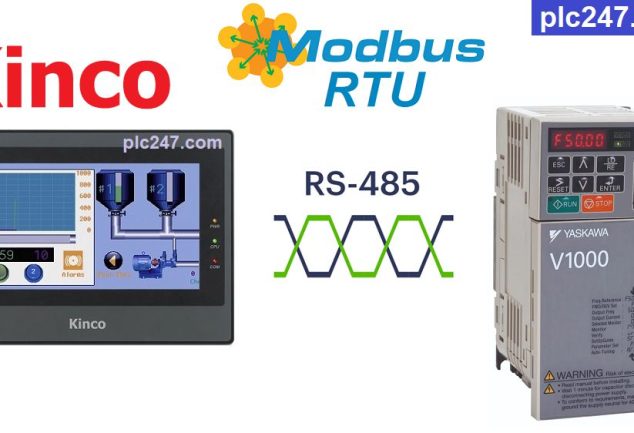 MicroLogix 1400 "Modbus RTU" Danfoss FC51 Tutorial - plc247.com