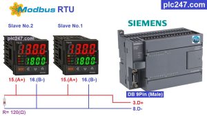 Siemens S7-200 "Modbus RTU" Autonics TK4S Tutorial - plc247.com