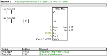 Siemens S7-200 "Modbus RTU" Danfoss FC302 Inverter - plc247.com
