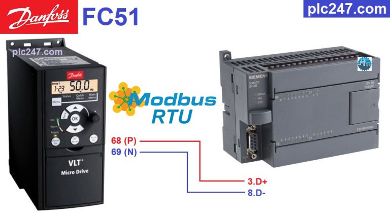Siemens S7-200 "Modbus RTU" Danfoss FC51 Inverter - plc247.com