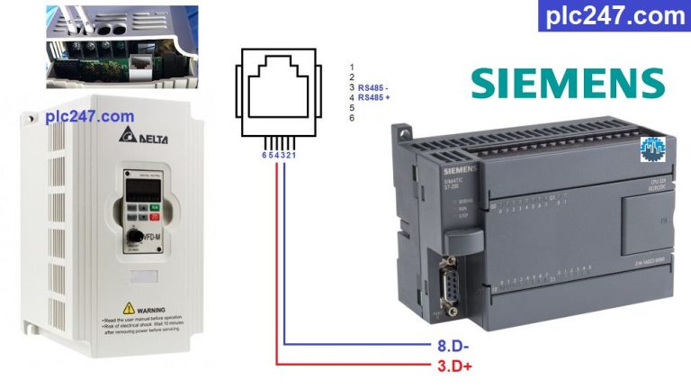 Siemens S7-200 "Modbus RTU" Delta VFD-M Inverter - plc247.com