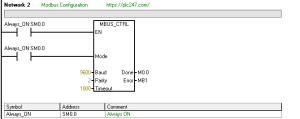 Siemens S7-200 "Modbus RTU" Hitachi NE-S1 Inverter - plc247.com