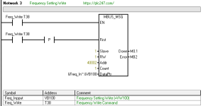 Siemens S7-200 "Modbus RTU" Hitachi NE-S1 Inverter - plc247.com