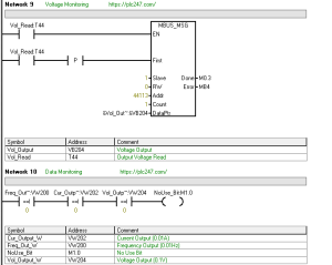 Siemens S7-200 "Modbus RTU" Hitachi NE-S1 Inverter - plc247.com