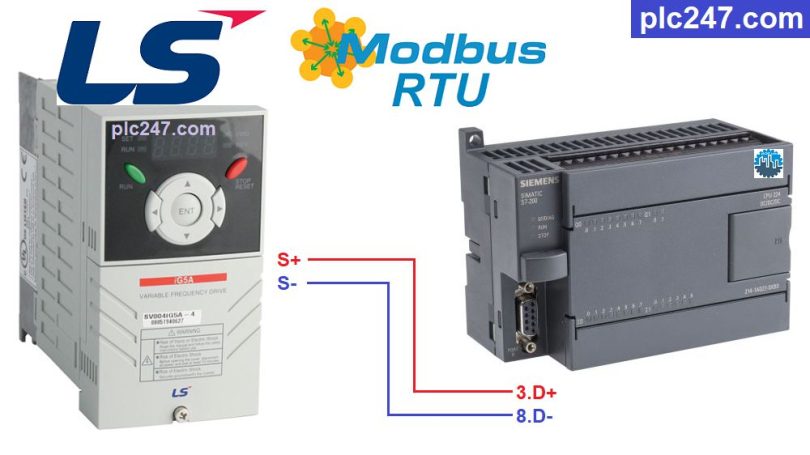 Siemens S7-200 "Modbus RTU" LS iG5A Inverter - plc247.com