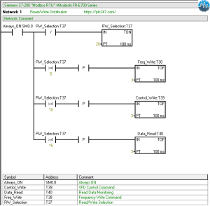 Siemens S7-200 "Modbus RTU" Mitsubishi FR-E700 VFD - plc247.com
