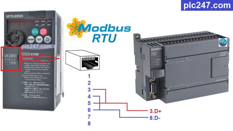 Siemens S7-200 "Modbus RTU" Mitsubishi FR-E700 VFD - plc247.com
