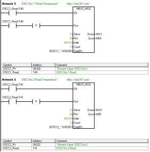 Siemens S7-200 "Modbus RTU" Omron E5CC Tutorial - plc247.com