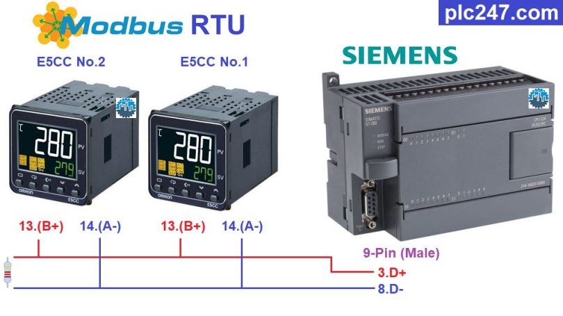Siemens S7-200 "Modbus RTU" Omron E5CC Tutorial - plc247.com