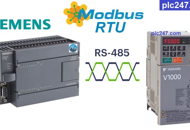 Yaskawa Archives - plc247.com