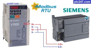 Siemens S7-200 "Modbus RTU" Yaskawa V1000 - plc247.com