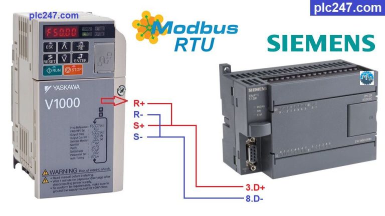 Siemens S7-200 "Modbus RTU" Yaskawa V1000 - plc247.com