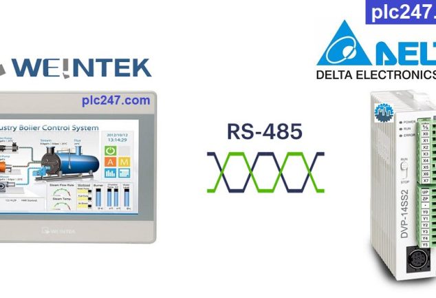 [Download] DOPSoft V4.16 DELTA HMI Software (GoogleDrive) - plc247.com