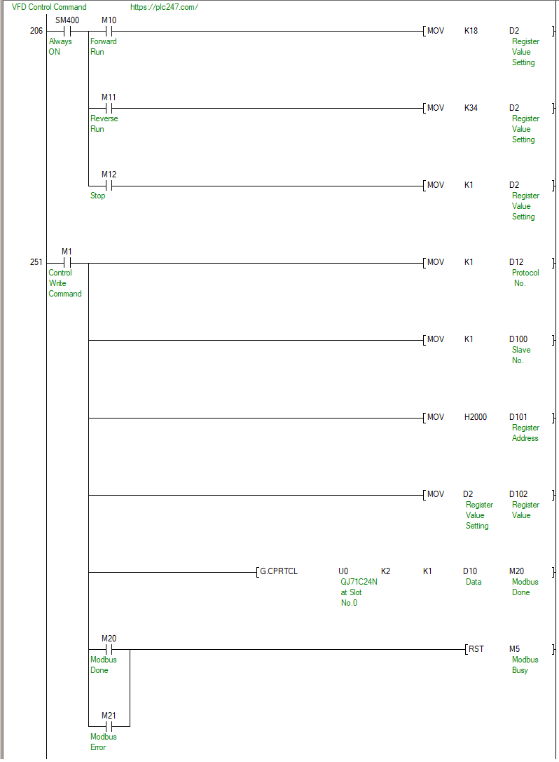 Mitsubishi QJ71C24N "Modbus RTU" Delta MS300 Tutorial - plc247.com