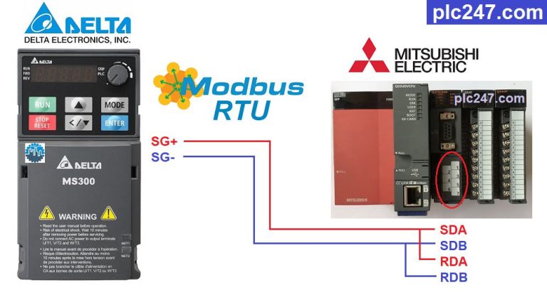 Mitsubishi QJ71C24N "Modbus RTU" Delta MS300 Tutorial - plc247.com
