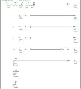 Mitsubishi QJ71C24N "Modbus RTU" LS iG5A Tutorial - plc247.com