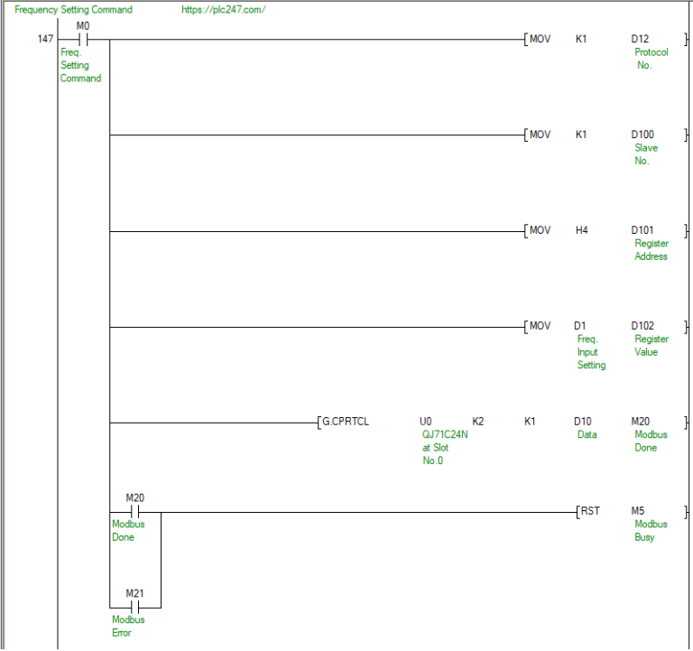 Mitsubishi QJ71C24N "Modbus RTU" LS iG5A Tutorial - plc247.com