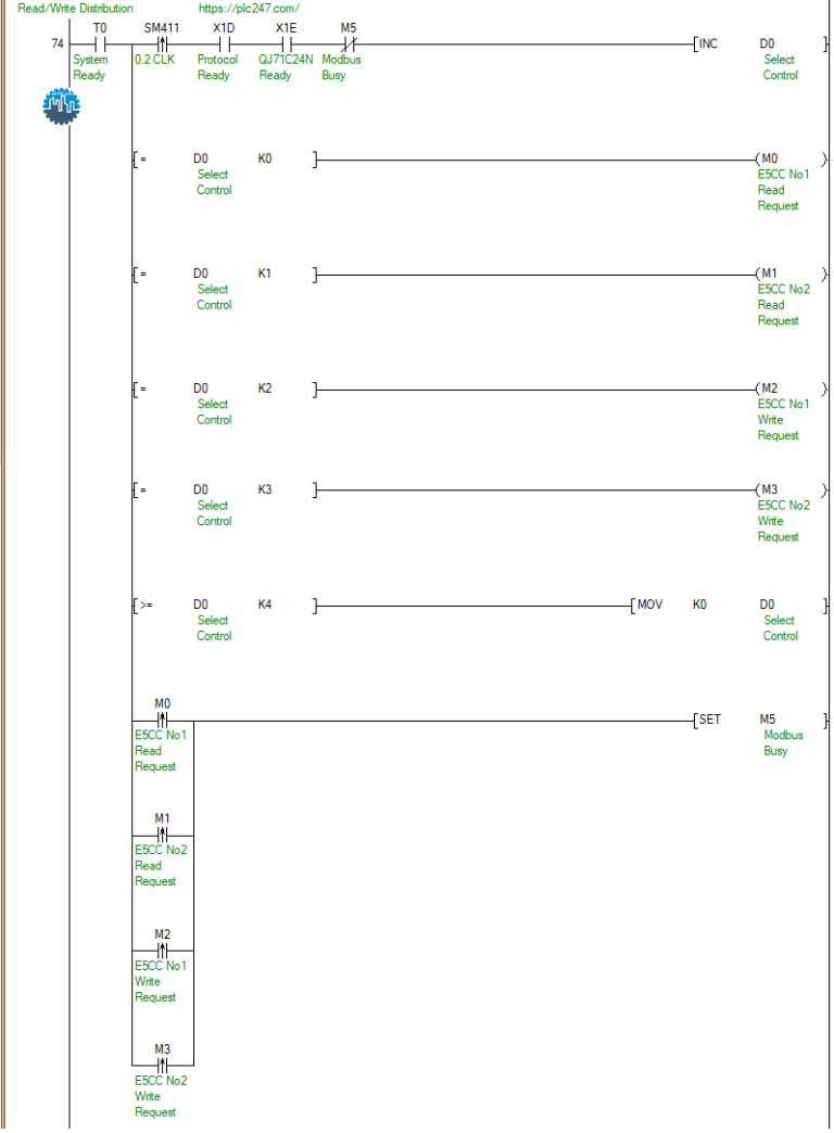 Mitsubishi QJ71C24N "Modbus RTU" Omron E5CC Tutorial - plc247.com