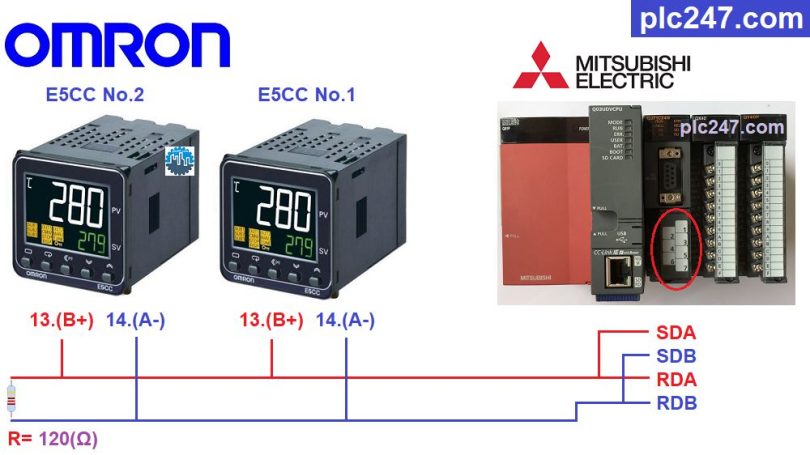 Mitsubishi QJ71C24N "Modbus RTU" Omron E5CC Tutorial - plc247.com