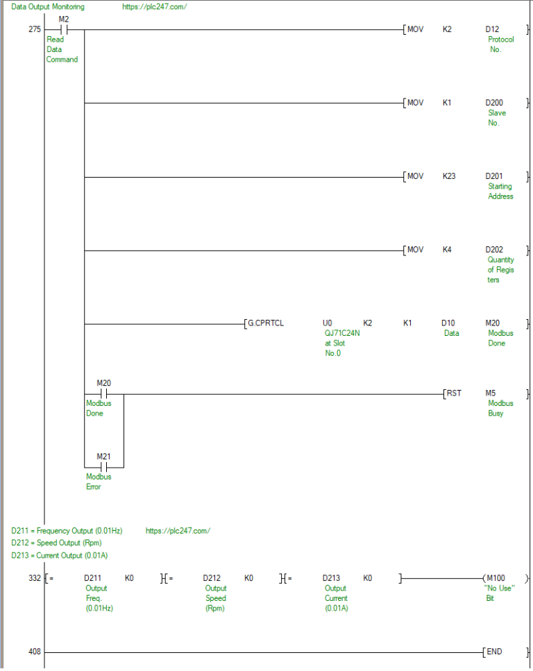 Mitsubishi QJ71C24N "Modbus RTU" Siemens V20 Tutorial - plc247.com