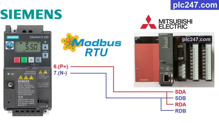 Mitsubishi QJ71C24N "Modbus RTU" Siemens V20 Tutorial - plc247.com