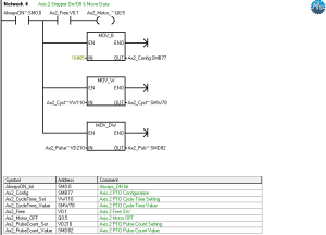 Siemens S7-200 "Pulse Train Output" Tutorial - plc247.com