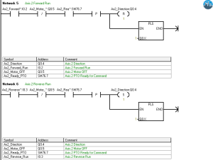 Siemens S7-200 "Pulse Train Output" Tutorial - plc247.com