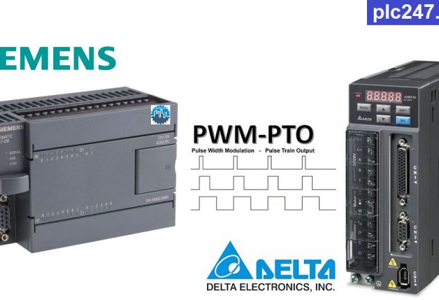 LabView "Modbus RTU" INVT GD20 VFD Tutorial - plc247.com